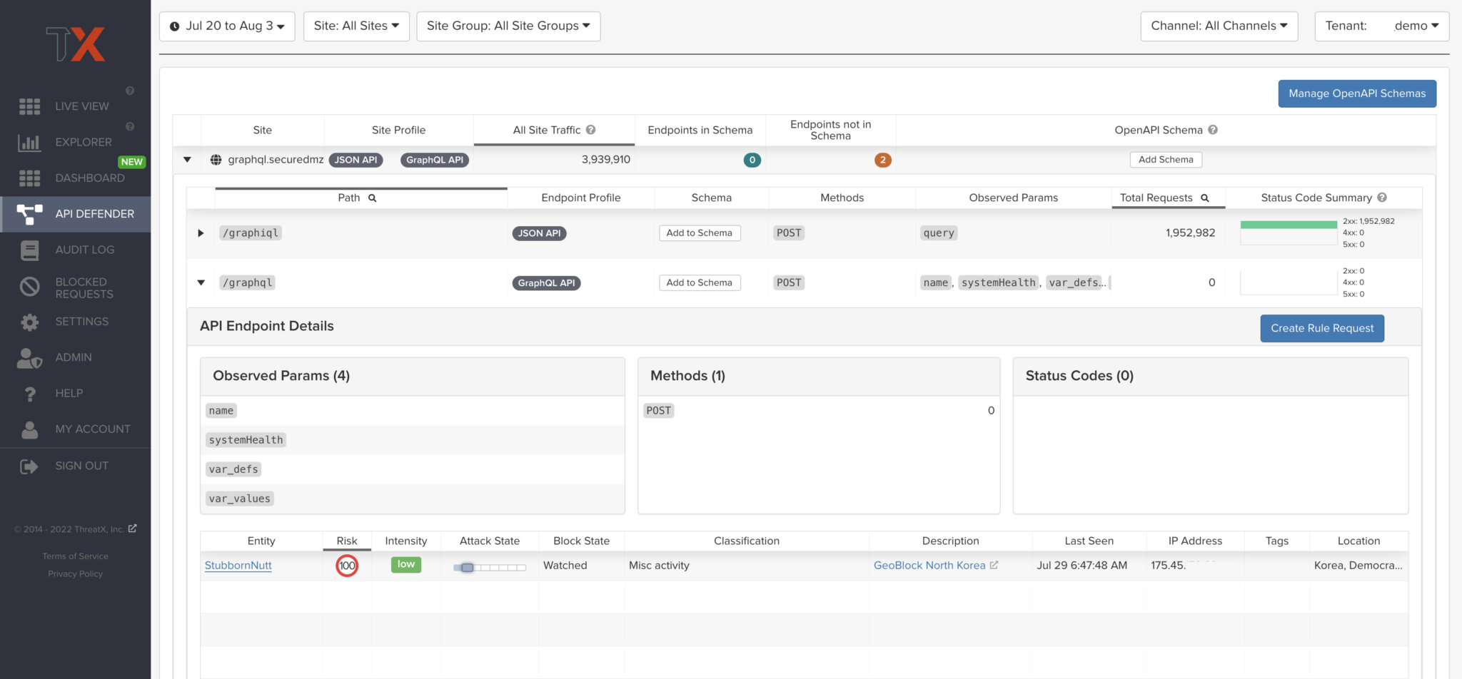 Discovering and Protecting GraphQL APIs - ThreatX