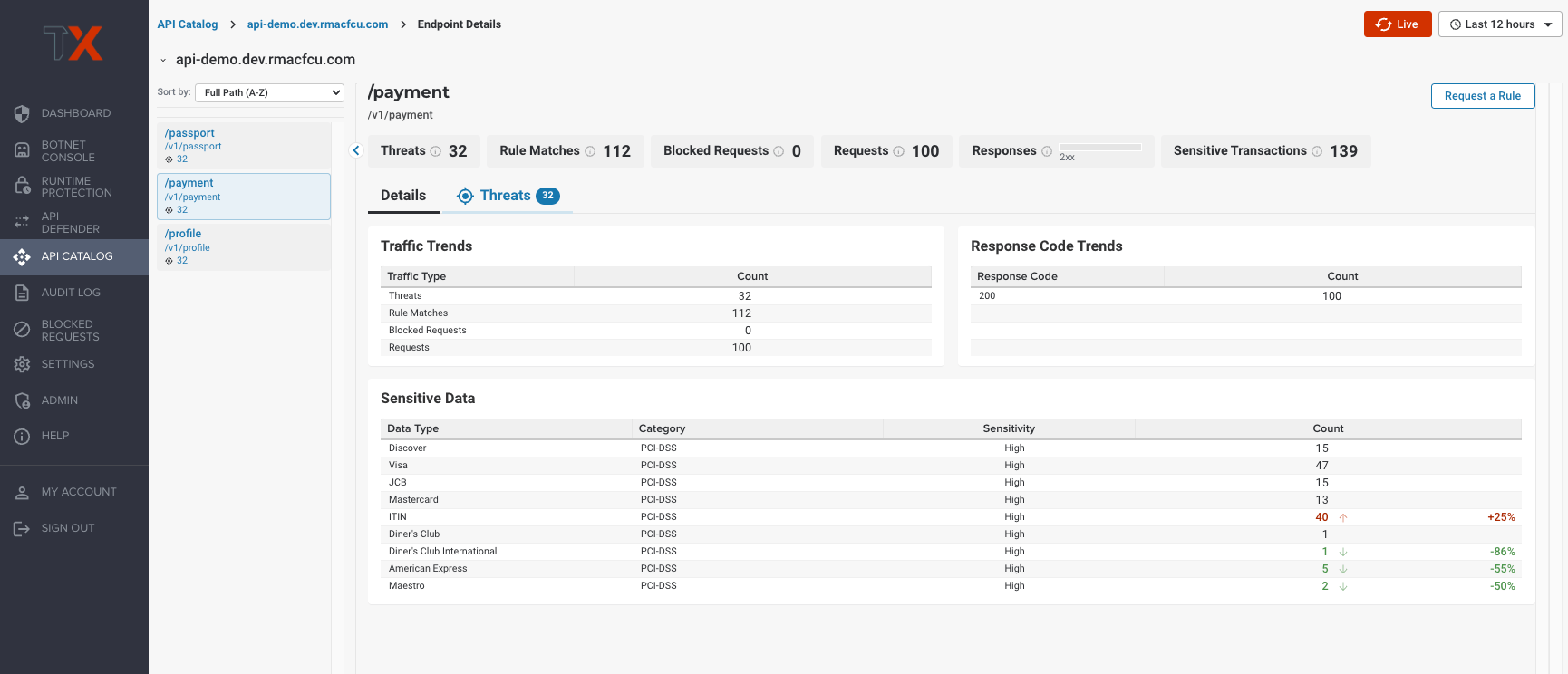 Why Identifying Sensitive Data in APIs Is Critical for PCI DSS and GDPR ...